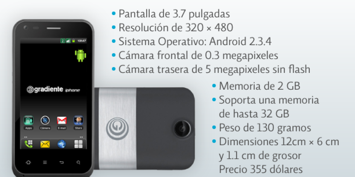 Conoce el iphone de Gradiente