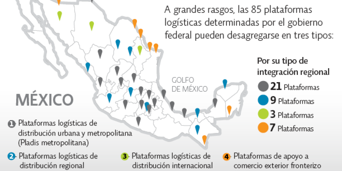 Definen mapa de desarrollo logístico del país