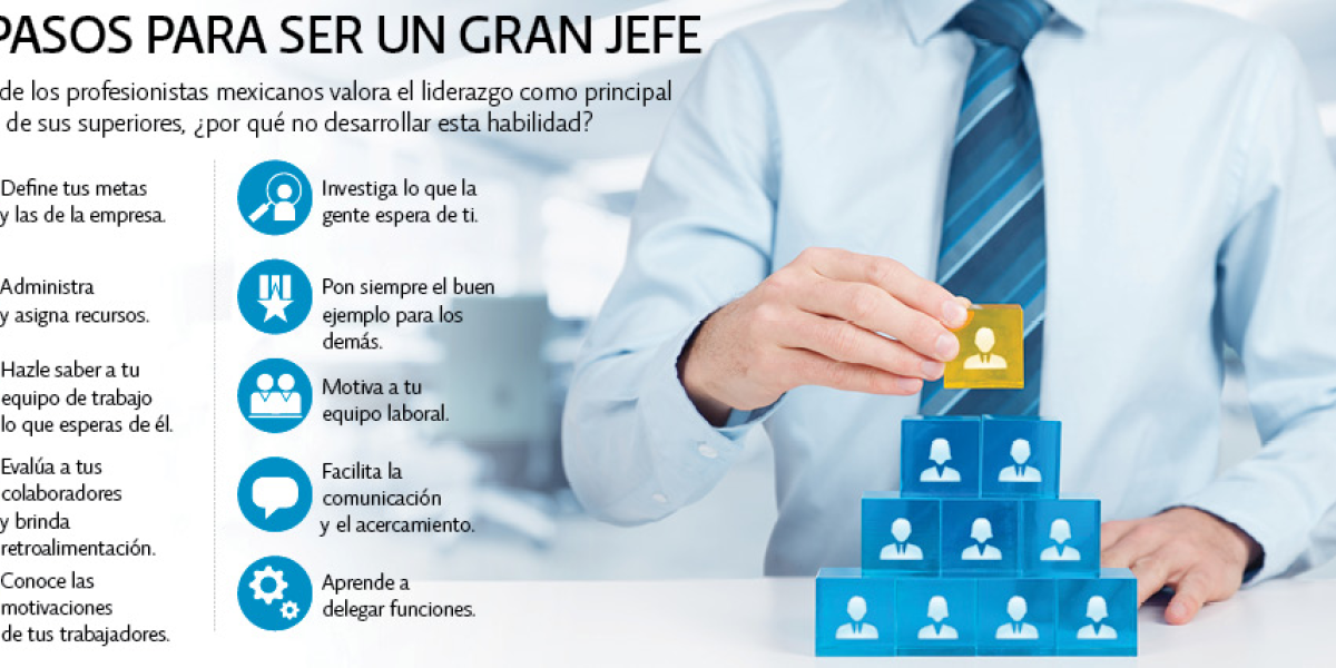10 pasos para ser un gran jefe