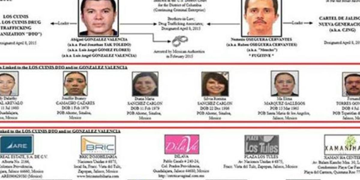 Autoridades trasladan a Abigael González Valencia "El Cuini" a un ...