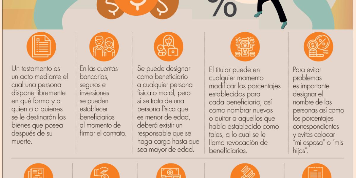 Si tiene inversiones financieras, también las puede dar en herencia