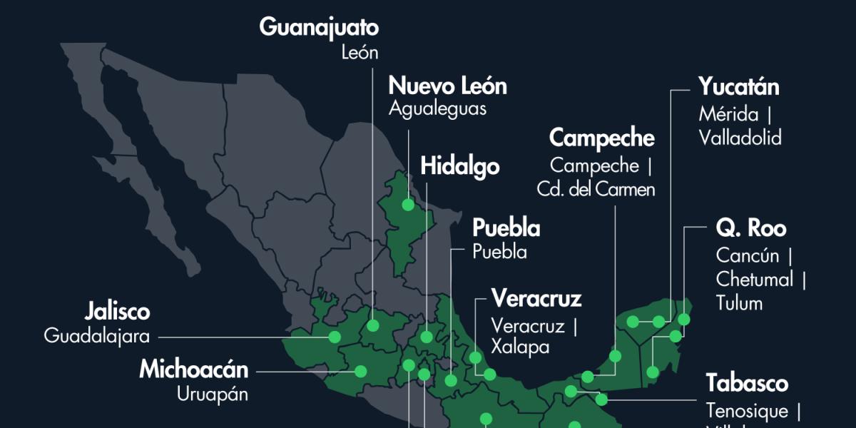 Radio Centro configura su alcance nacional en televisión con apoyo de ...