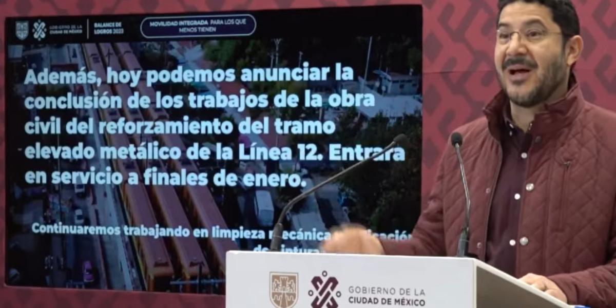Gobierno 2024-2030: Martí Batres Guadarrama, perfil del próximo ...