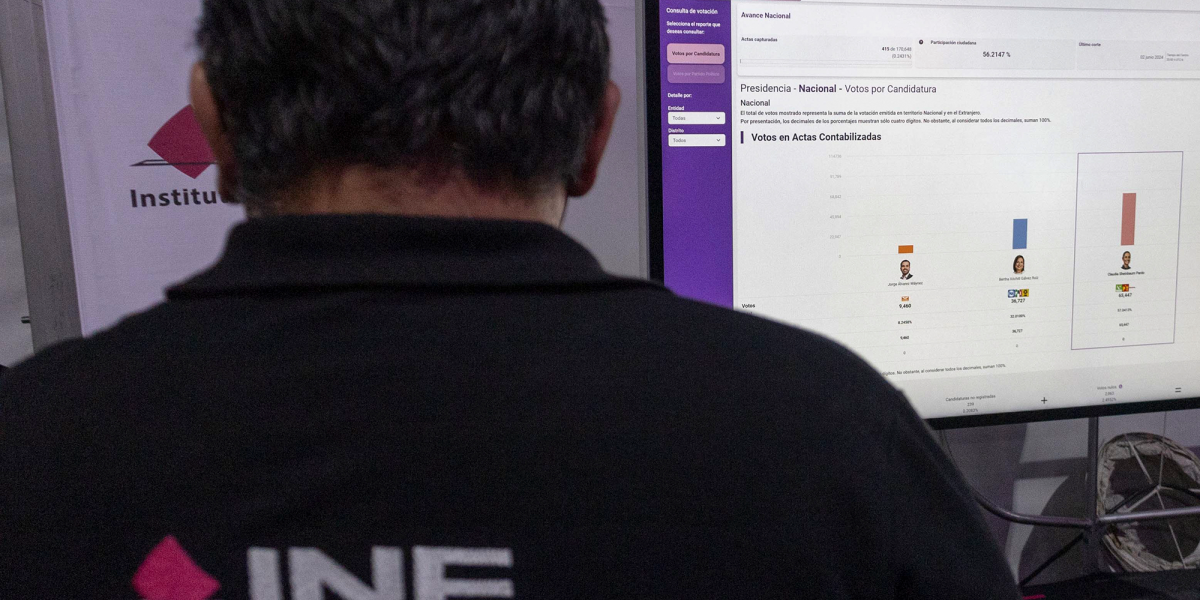 Consulta el PREP de las elecciones presidenciales de México 2024