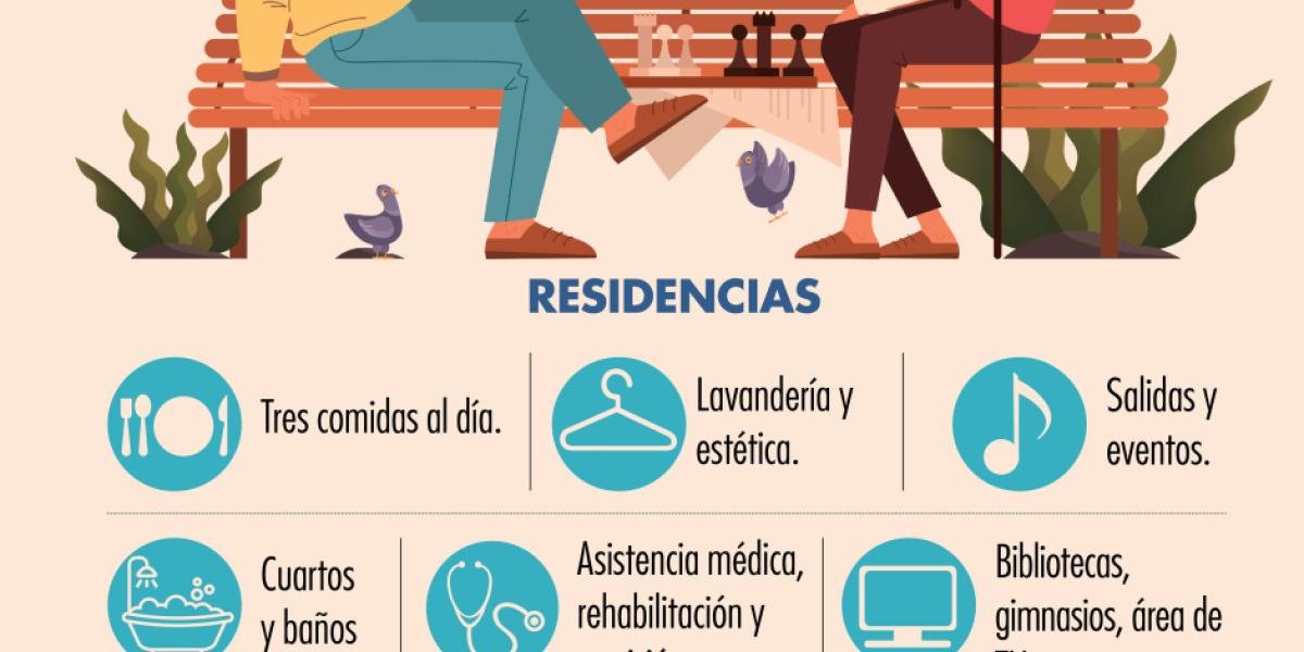 ¿Buscas una casa de retiro para algún familiar? Esto debes de saber