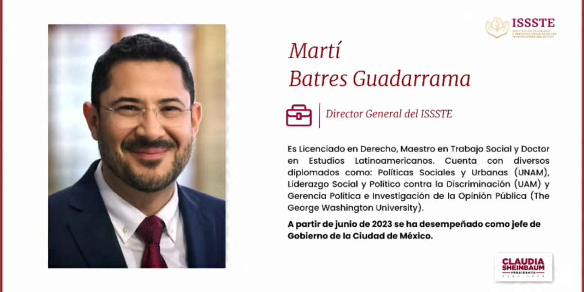 Claudia Sheinbaum anuncia nuevo integrante de su gabinete: Martí Batres será director general ...