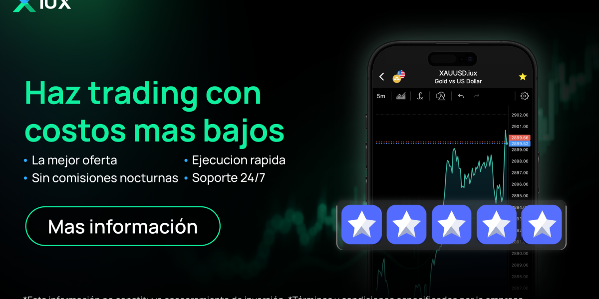 IUX Markets, empresa líder de trading en línea, se expande al mercado ...