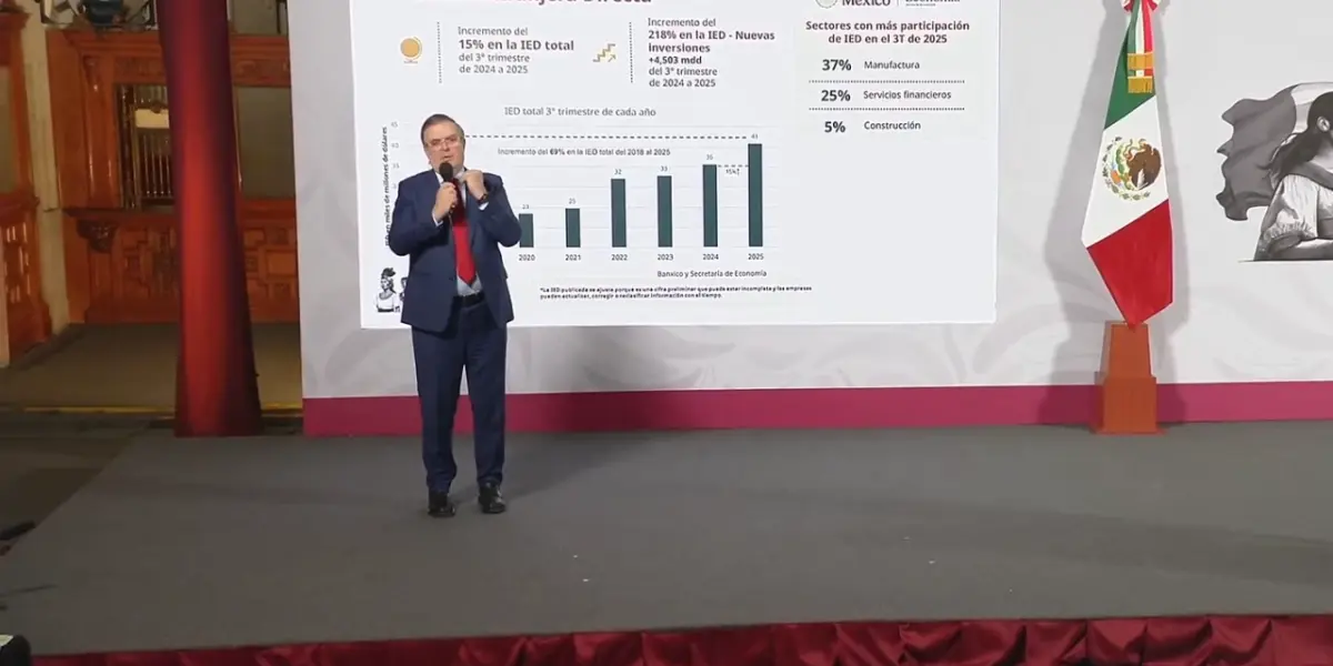 México logra récord de Inversión Extranjera Directa con 41,000 millones ...