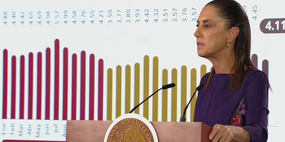Sheinbaum destaca baja de la inflación en México en mayo y dato del PIB ...