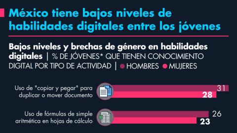Top 10: Las cadenas de comida rápida más valiosas en el mundo, 2024