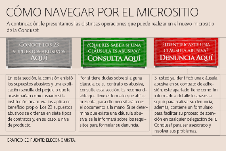 Qué debes hacer si encuentras cláusulas abusivas en tu contrato móvil ...