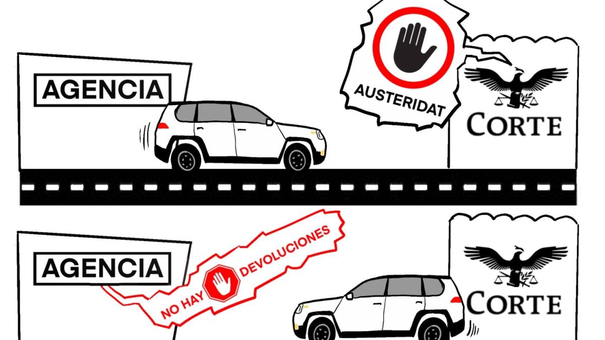 Uses and customs - Latin america News